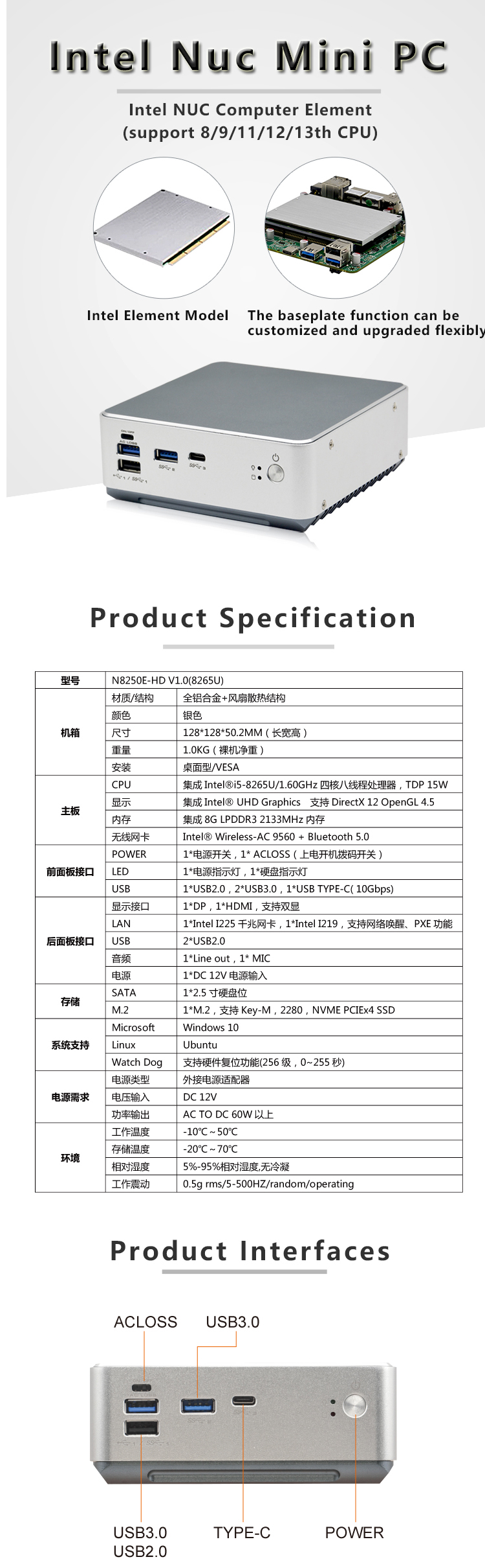 Mini PC/NUC-Industrial Computing Products Sales&Service-Buy Online ...